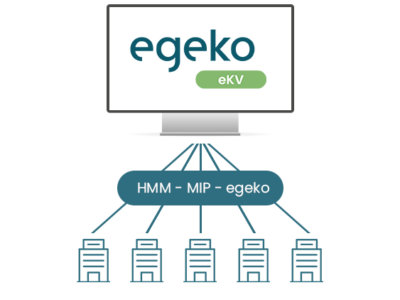 Produktseite eKV - egeko
